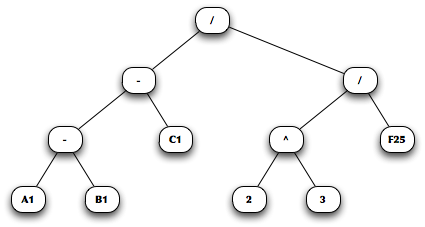 Written Assignment 8