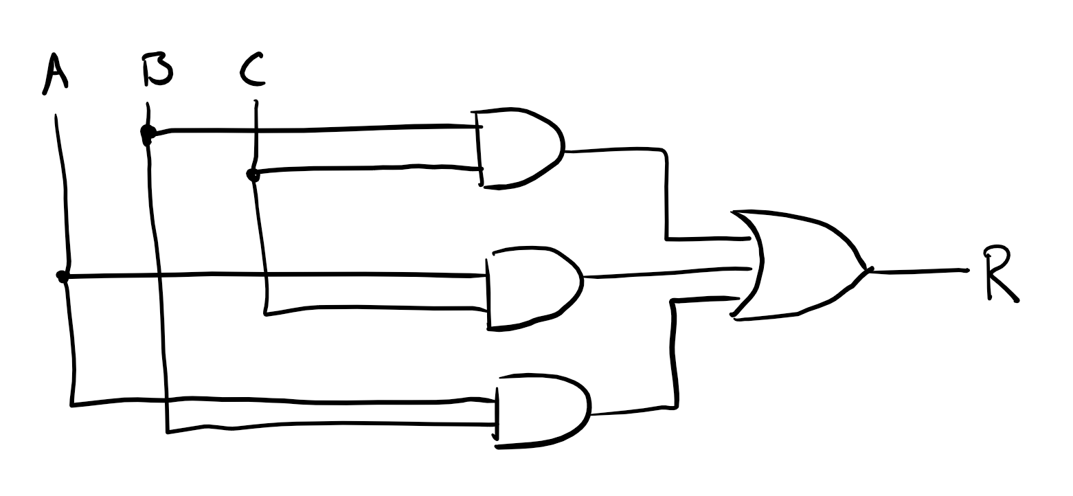 CSSE232 : Computer Architecture I