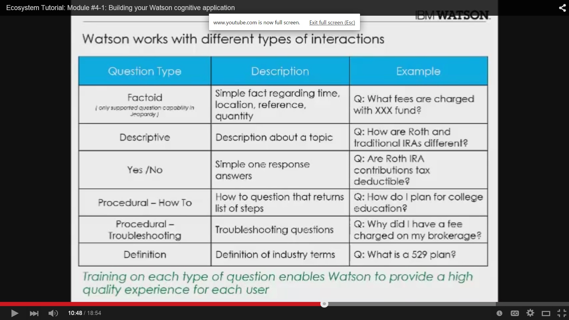 CSSE-453: Cognitive Computing - Day 19