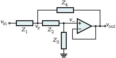 Sallen–Key topology - Wikipedia, the free encyclopedia